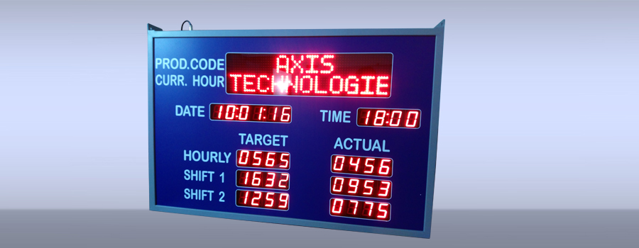 Industrial Displays | Axis Technology